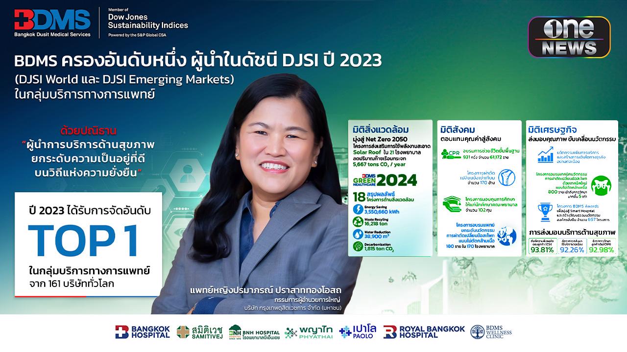 BDMS เปิดกลยุทธ์ขับเคลื่อน สู่ความยั่งยืน หลังครองอันดับหนึ่ง ผู้นำในดัชนี DJSI ปี 2023 กลุ่ม ...