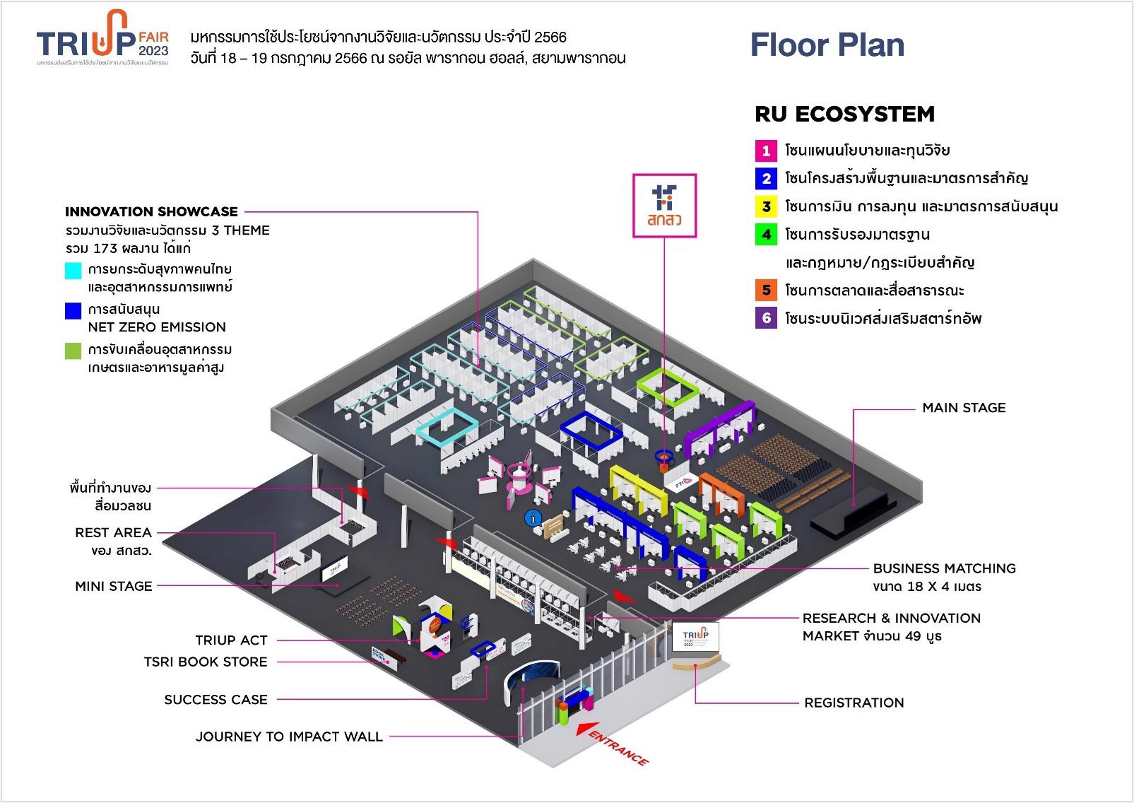 TRIUP FAIR 2023 มุ่งสร้างการเติบโตให้เศรษฐกิจไทยจากงานวิจัยและนวัตกรรม ...